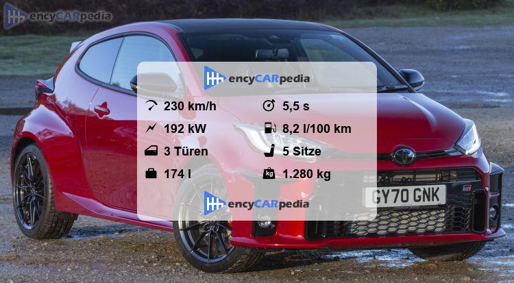 Yaris Gr Technische Daten
