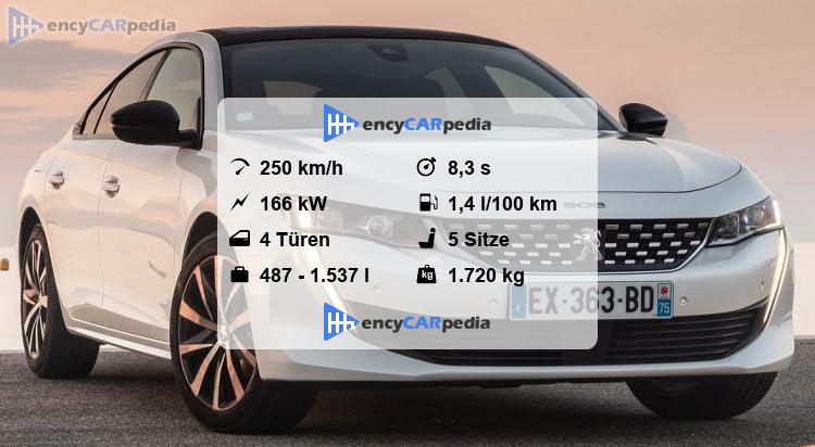 Peugeot 508 Technische Daten