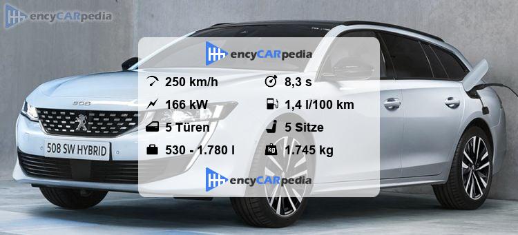 Peugeot 508 Technische Daten