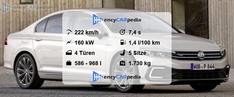 Passat Gte Technische Daten
