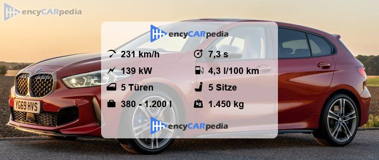 Wunderschone Technische Daten Bmw 120d Fotos
