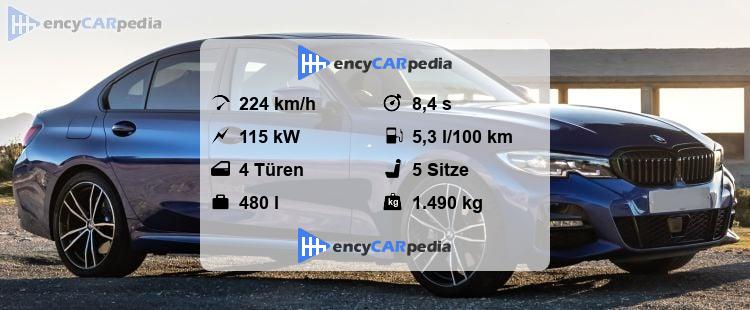 Bmw 318i Technische Daten