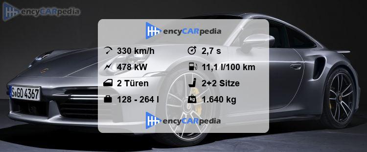 Porsche 911 Turbo S Technische Daten