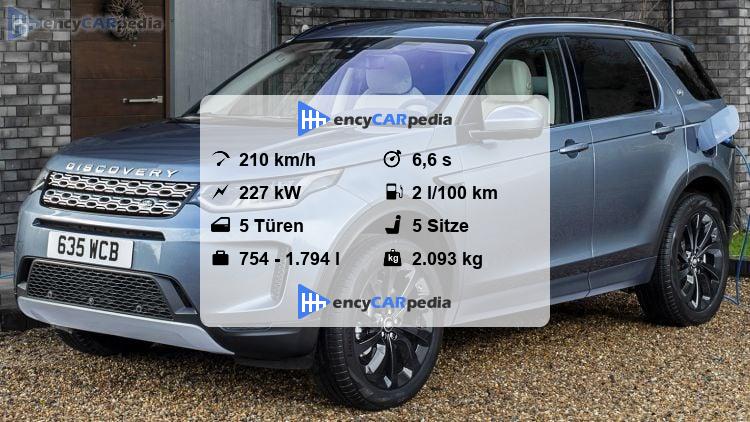 Land Rover Discovery Sport Technische Daten