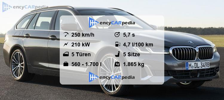 Bmw 530d Touring Technische Daten