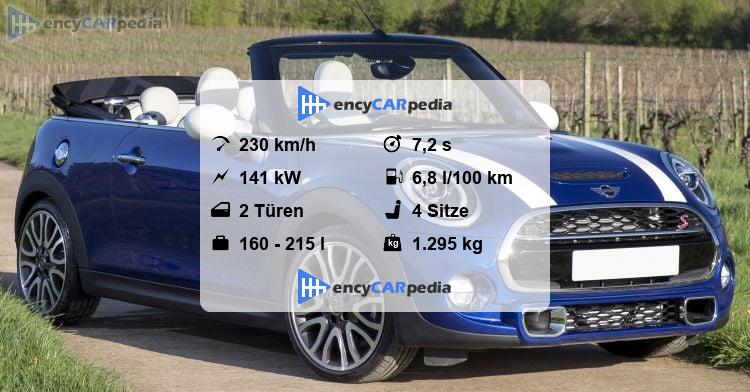Mini Cooper S Leistung