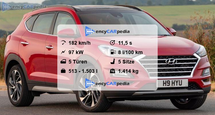 Technische Daten Hyundai Tucson