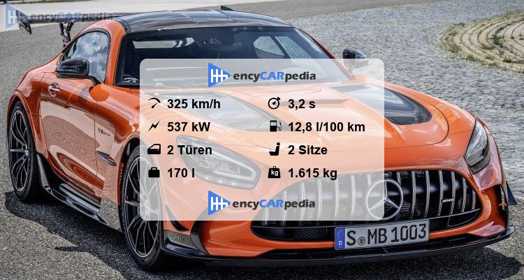 Amg Gt Black Series Technische Daten