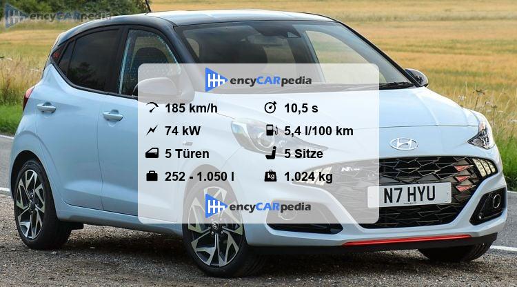 Hyundai I10 2020 Technische Daten
