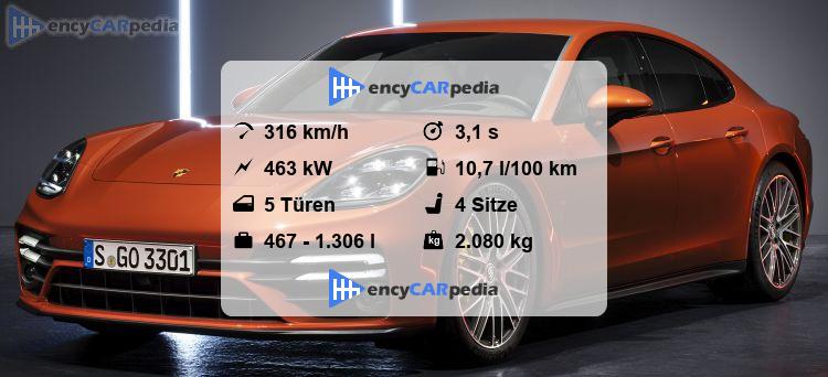 Porsche Panamera Technische Daten