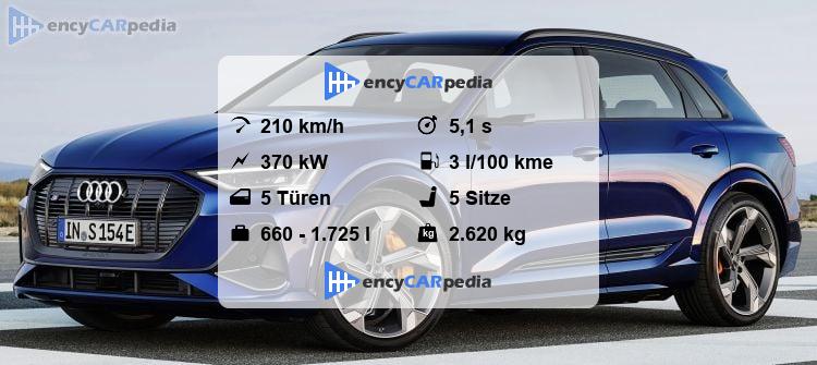 Audi Etron Technische Daten