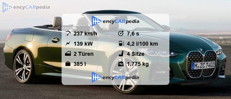 Bmw 420d Technische Daten