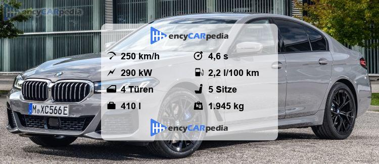 Bmw G30 Technische Datennull