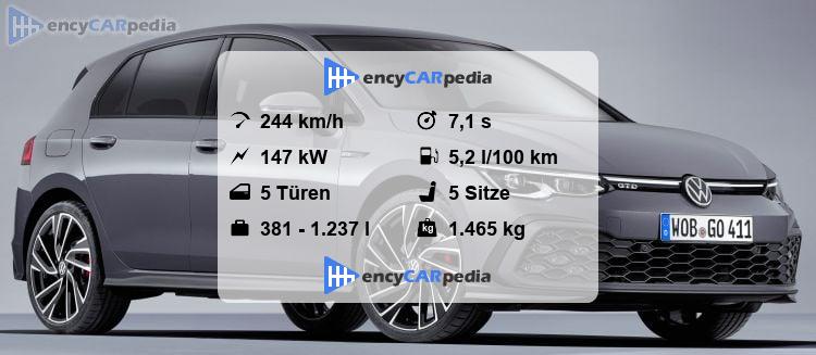 Golf Gtd Technische Daten