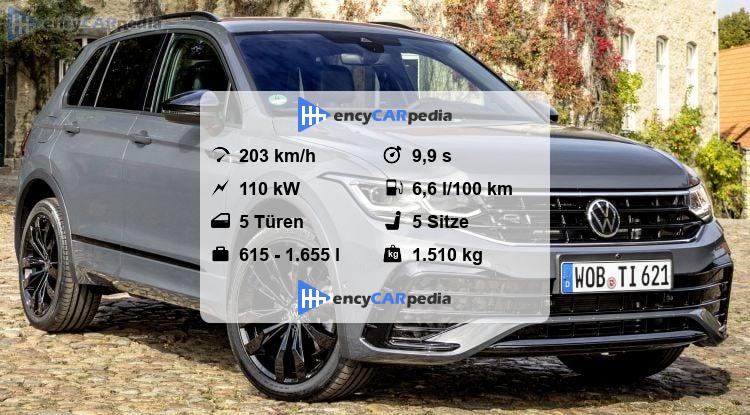 Vw Tiguan 2020 Technische Daten