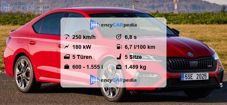 Drehmoment Skoda Octavia