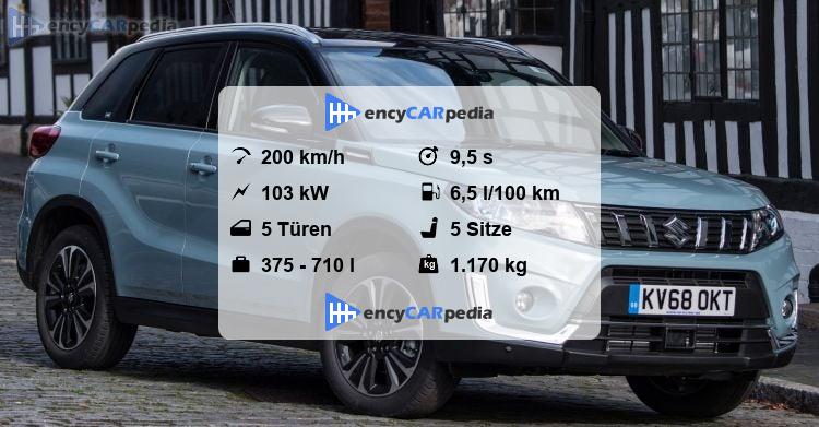 Suzuki Vitara 2019 Technische Daten