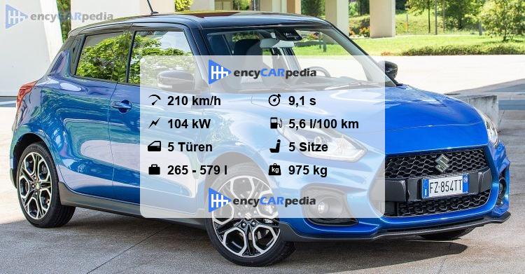 Suzuki Swift Technische Daten