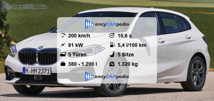 Bmw 116i Technische Daten
