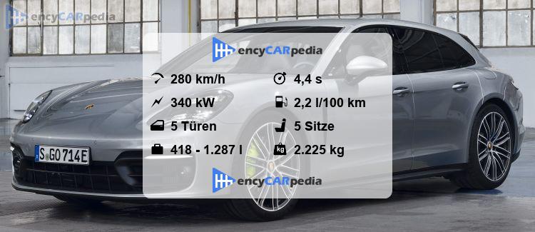 Porsche Panamera Technische Daten