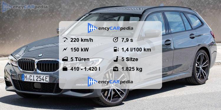 Bmw 320e Touring Technische Daten