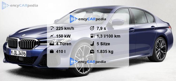 Bmw G30 Technische Datennull