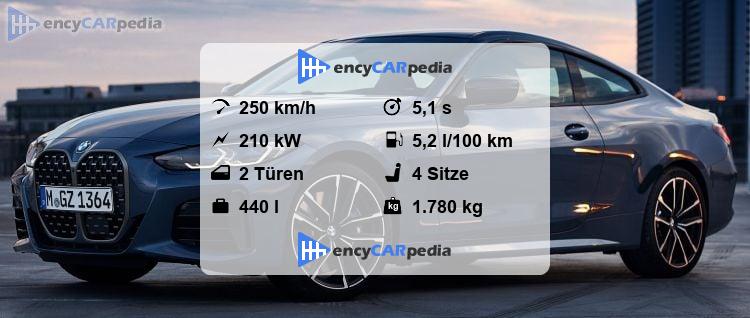 Bmw 430d Technische Daten