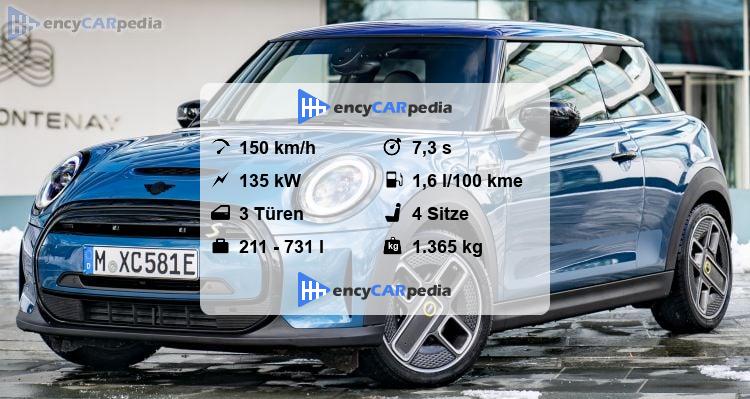 Mini Cooper Se Technische Daten