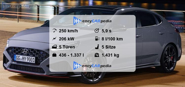 Hyundai I30 N Technische Daten