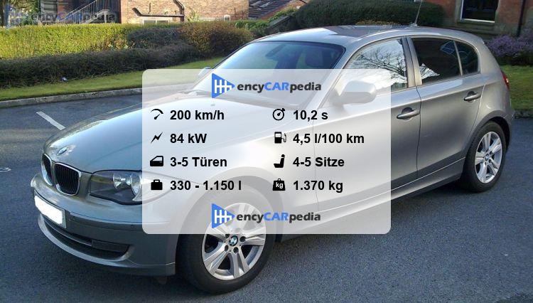 Bmw 116d Technische Daten