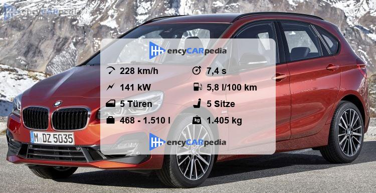 Bmw 220i Active Tourer Technische Daten