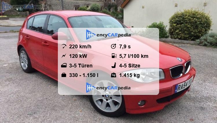Bmw 120d Technische Daten