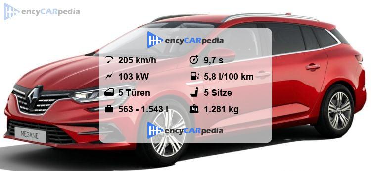 Renault Megane Grandtour Technische Daten