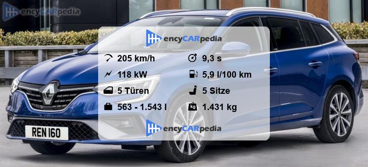 Renault Megane Grandtour Technische Daten