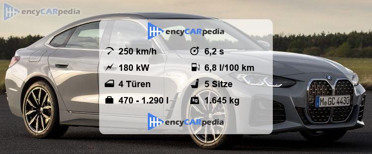 Bmw 430i Technische Daten