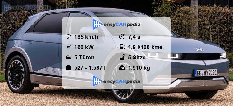 Hyundai Ioniq 5 Technische Daten