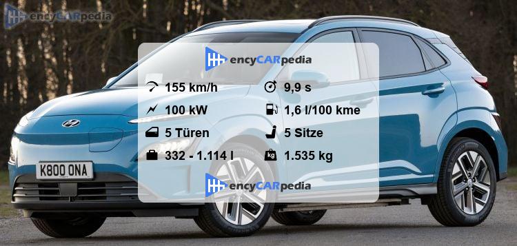 Hyundai Kona Elektro Technische Daten