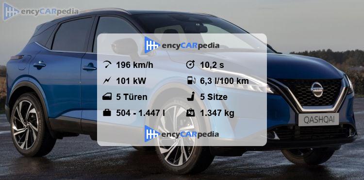 Nissan Qashqai Technische Daten