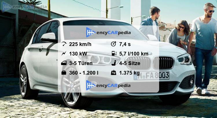 Bmw 120i Technische Daten
