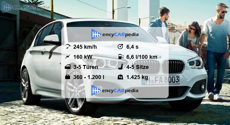 Bmw 125i Technische Daten