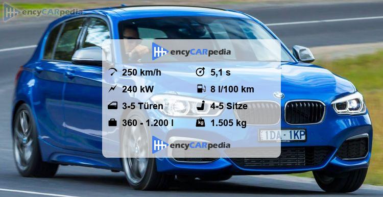 BMW M135i (F20) Technische Daten (2015-2016), Leistung, Karosserie ...