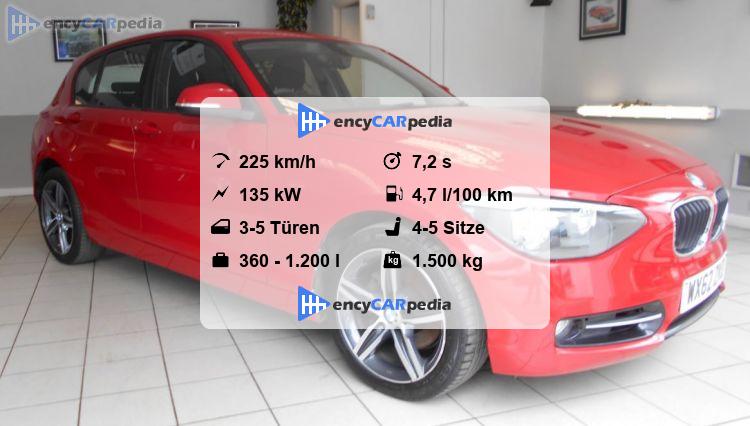 Wunderschone Technische Daten Bmw 120d Fotos