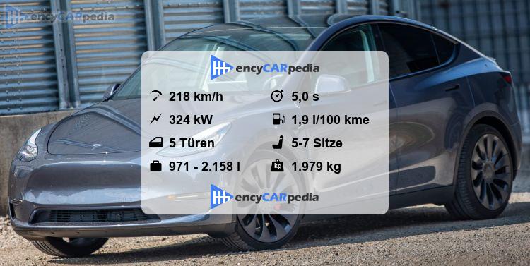 Tesla Model Y Long Range Technische Daten