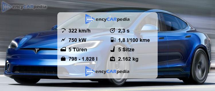 Tesla Model S Technische Daten
