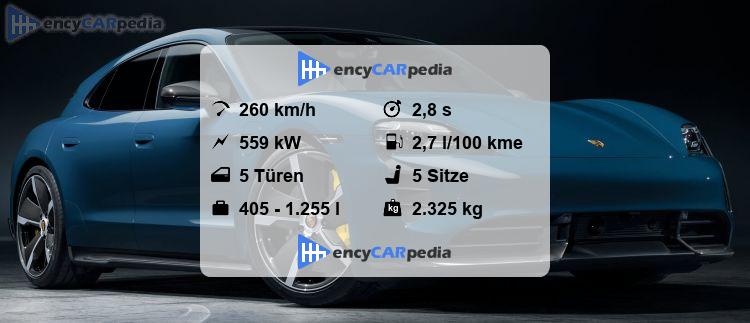 Taycan Turbo S Technische Daten