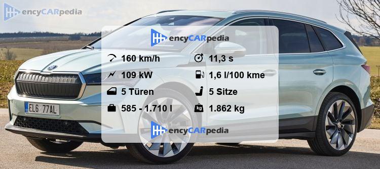 Skoda Enyaq Iv 50 Technische Daten