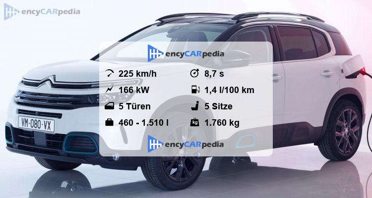 Citroen C5 Aircross Technische Daten