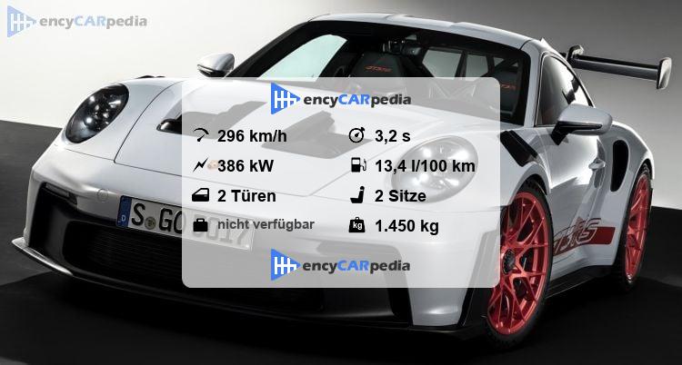 Porsche Gt3 Rs Leistung