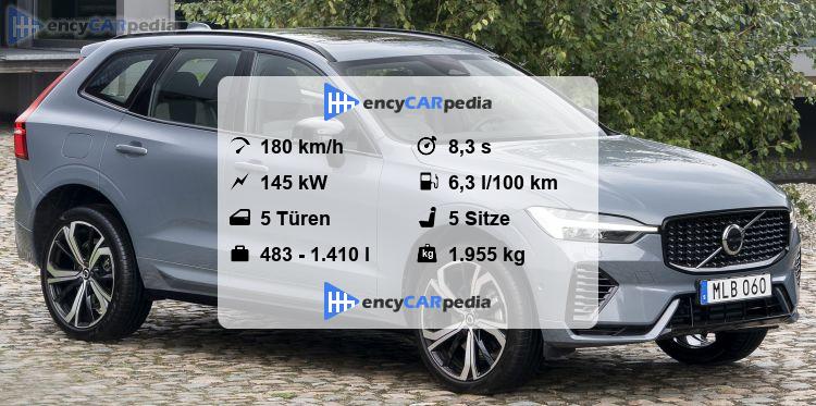 Technische Daten Volvo Xc60