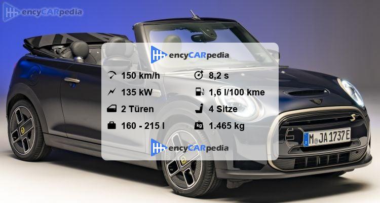 Mini Cooper Technische Daten